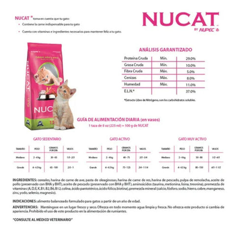 NUCAT 15kg – PetPaw.mx